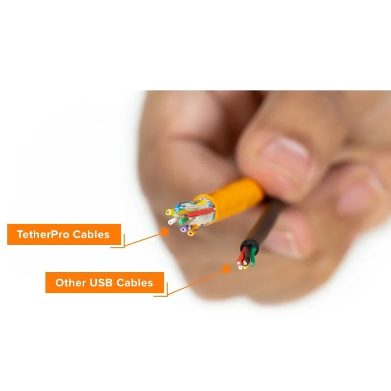 Tether Tools USB C to USB C for Phase One Orange (4.6m) CUCP15-ORG ...